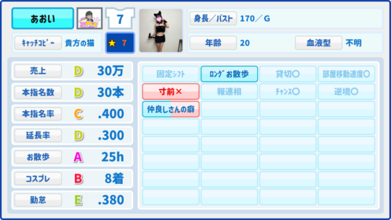 JKMAX あおい - 池袋派遣型リフレJKMAX